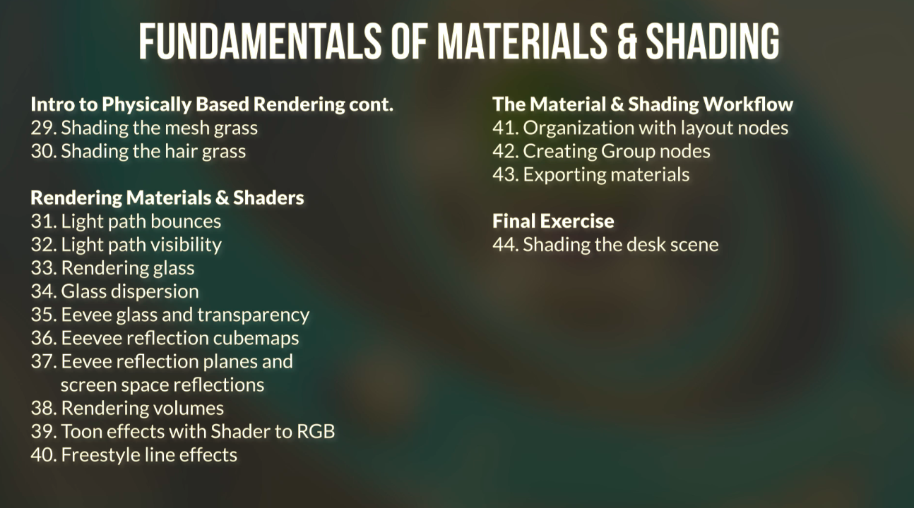 Blender Course Fundamentals Of Shading And Materials Cg Cookie