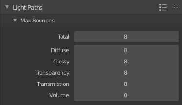 After i added the solidify modifier the sphere turns black - CG Cookie