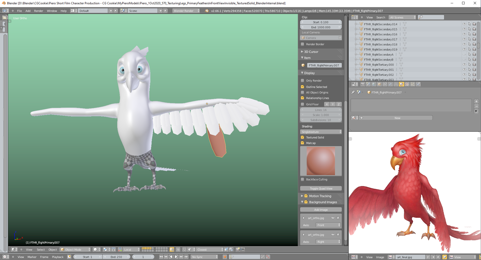 Texturing Piero: Duerer's Progress - CG Cookie