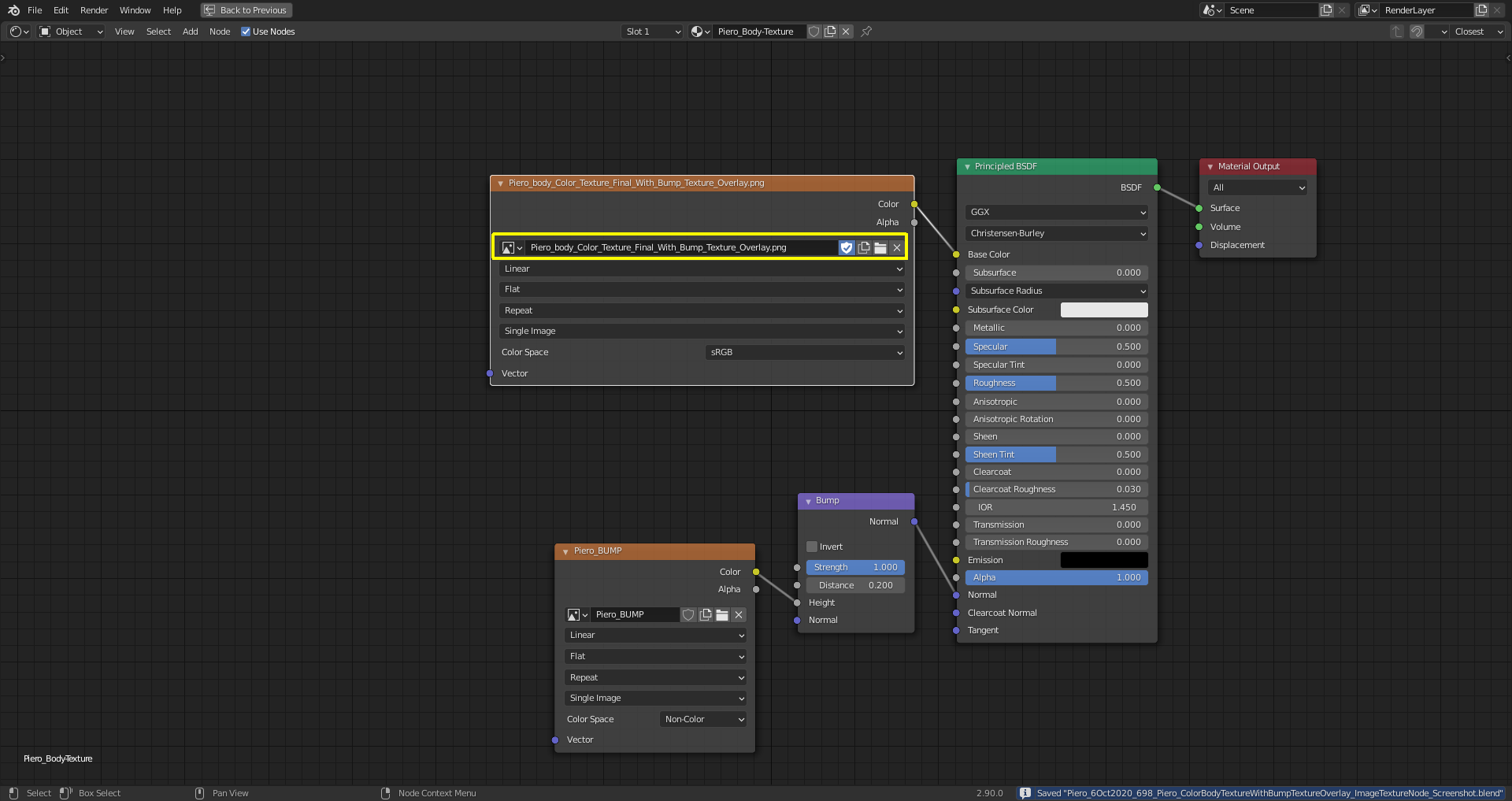 Piero's feet and beak: Duerer's Progress - CG Cookie