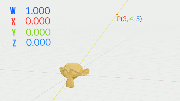 What are quaternion rotations in Blender? Quaternions explained in a simple way - CG Cookie ...