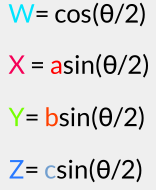 What are quaternion rotations in Blender? Quaternions explained in a ...