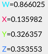 What are quaternion rotations in Blender? Quaternions explained in a ...