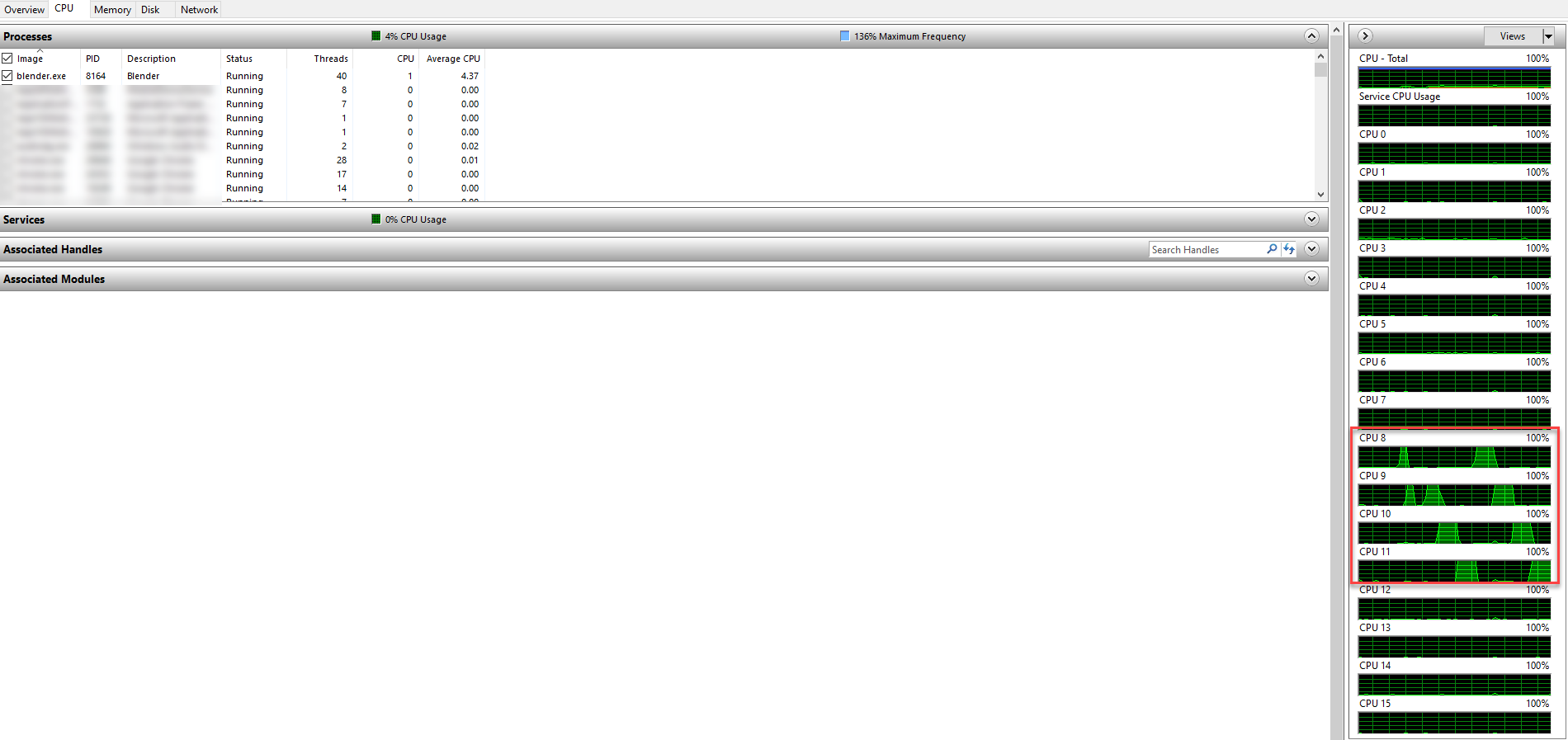 Noob Question: How to get blender to use more of my CPU? - CG Cookie