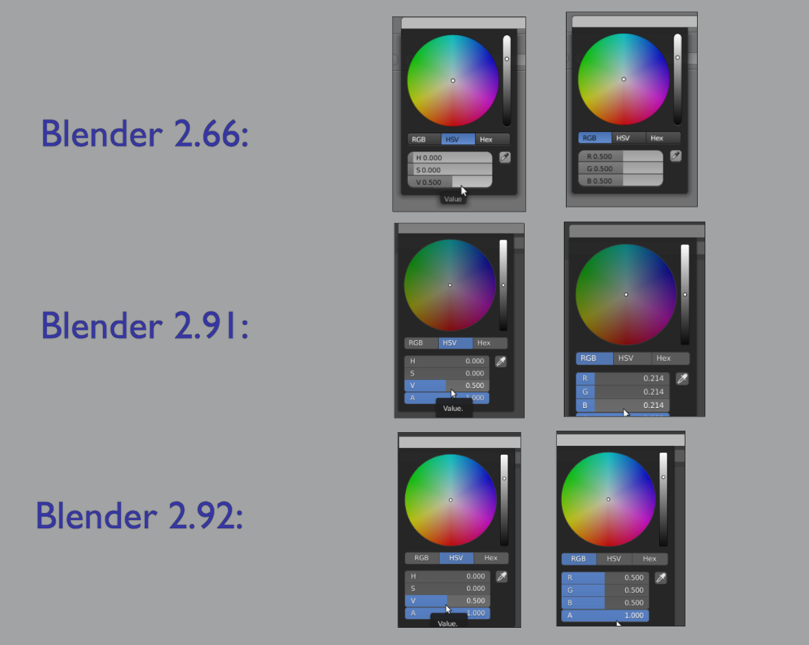 Colors are looking really wrong - CG Cookie