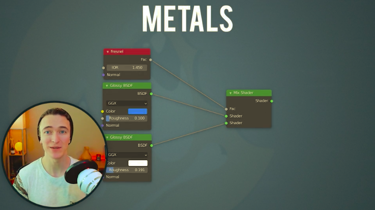 Fundamentals of Texturing in Blender - CG Cookie | Learn Blender, Online Tutorials and Feedback