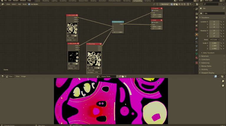 Fundamentals of Texturing in Blender - CG Cookie | Learn Blender, Online Tutorials and Feedback