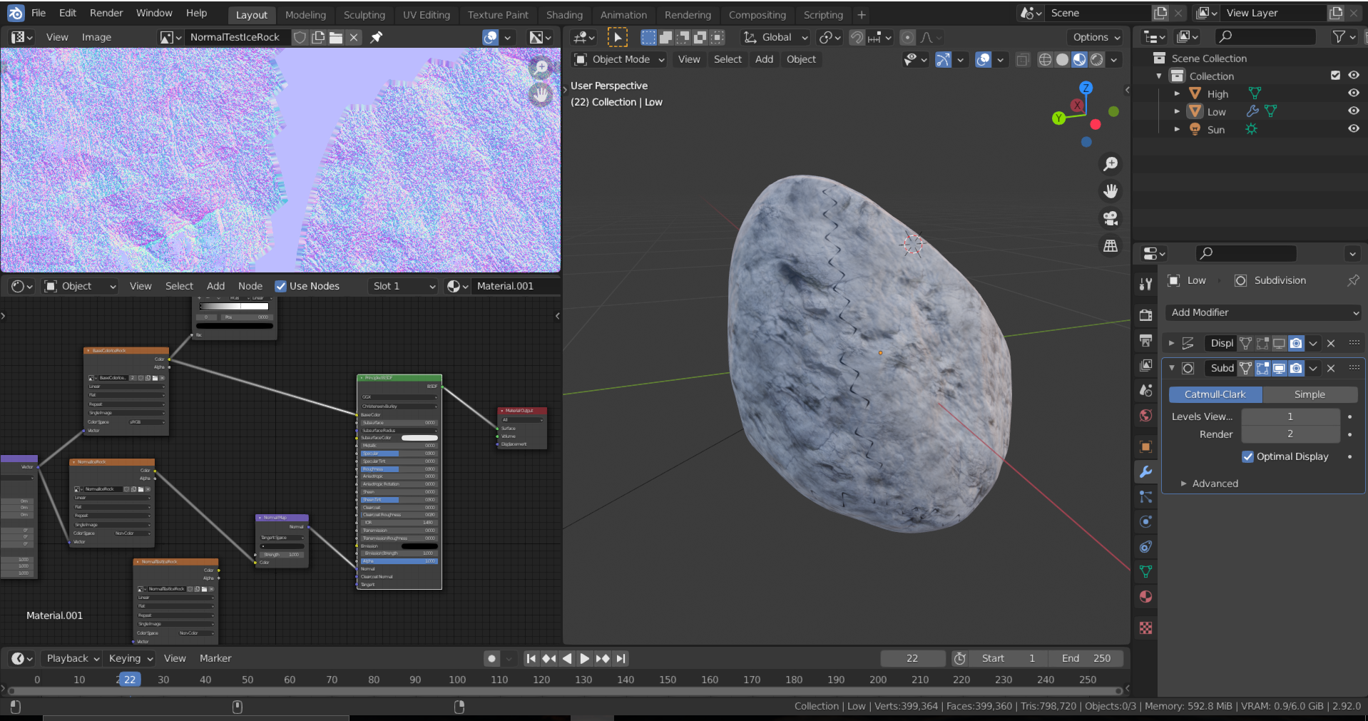 How to apply the subsurface modifier with textures? - CG Cookie