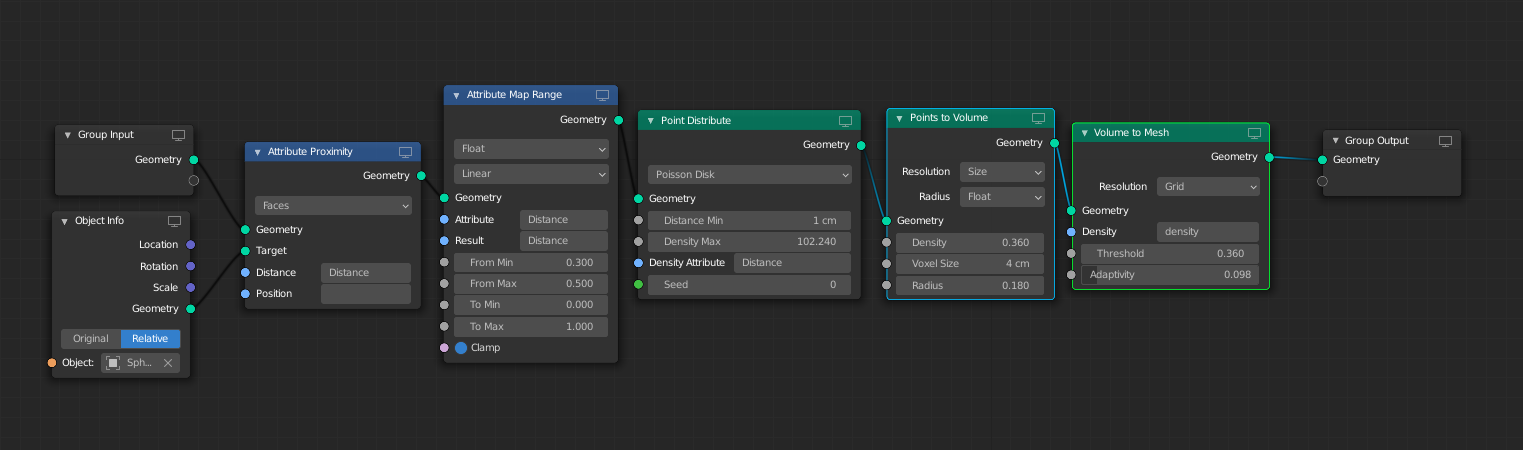 What's new in Blender 2.93 - all the updates and changes - CG Cookie