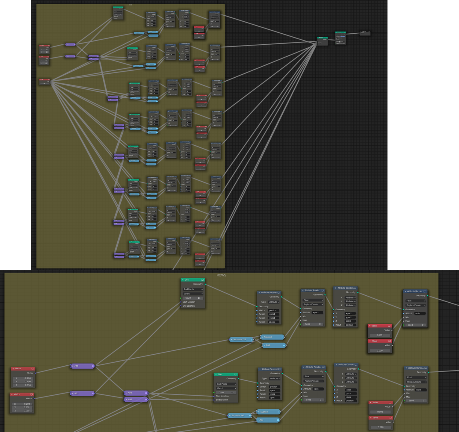 Question - geometry nodes grid points - CG Cookie | Learn Blender ...