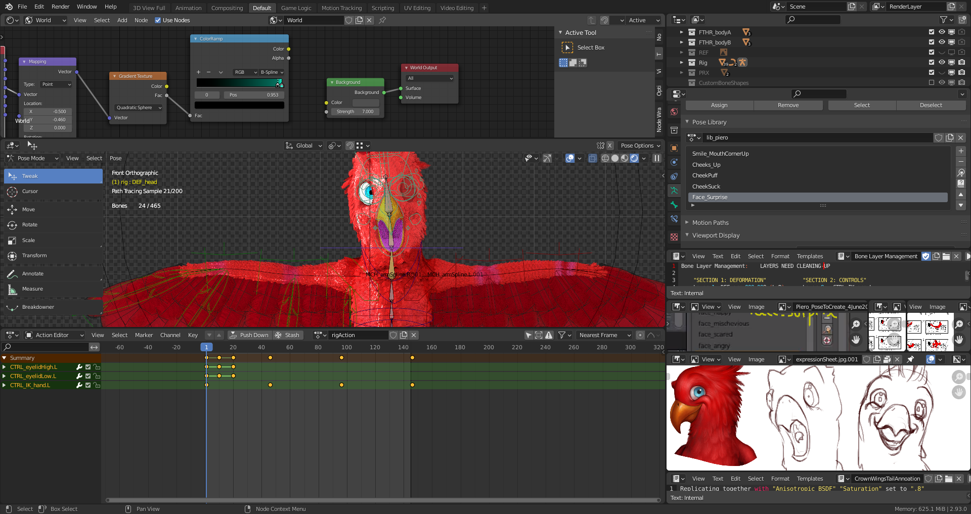 Piero Animation Preparation: Duerer's Progress - CG Cookie