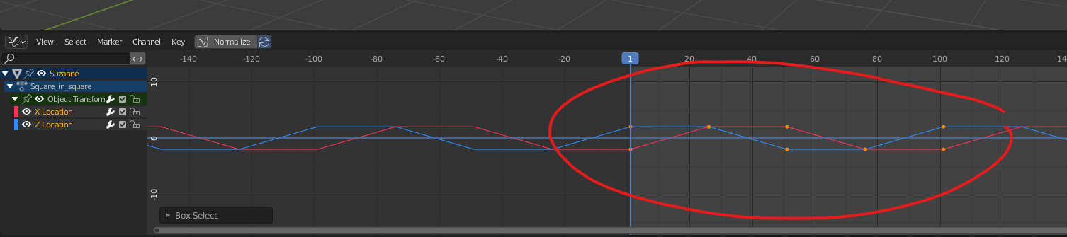 In Blender 2.93.2 RC no vector handles - CG Cookie