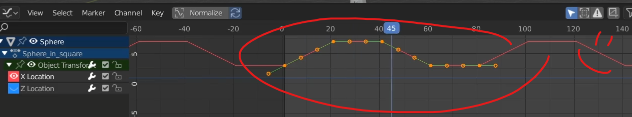 In Blender 2.93.2 RC no vector handles - CG Cookie