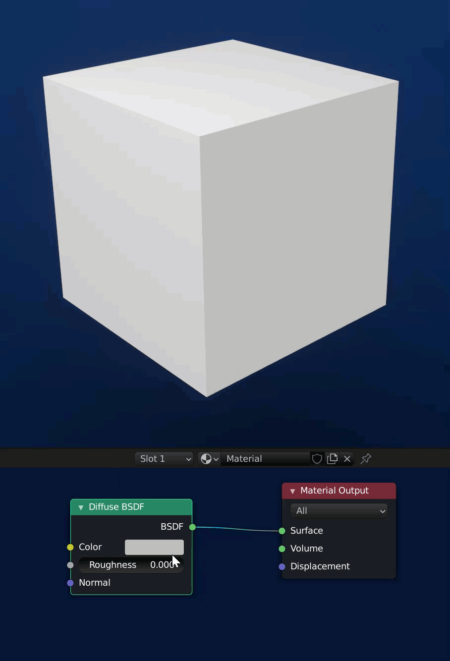 Question: Blender Color Strangeness - CG Cookie