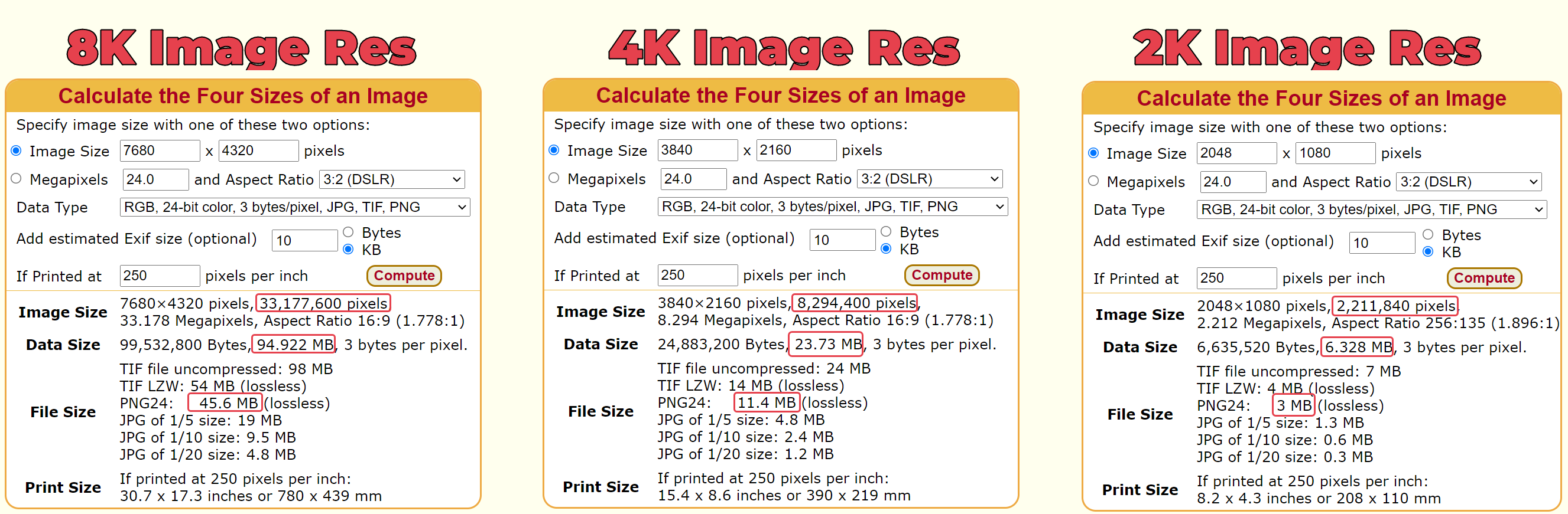 Texture resolution: explained why powers of 2 - CG Cookie