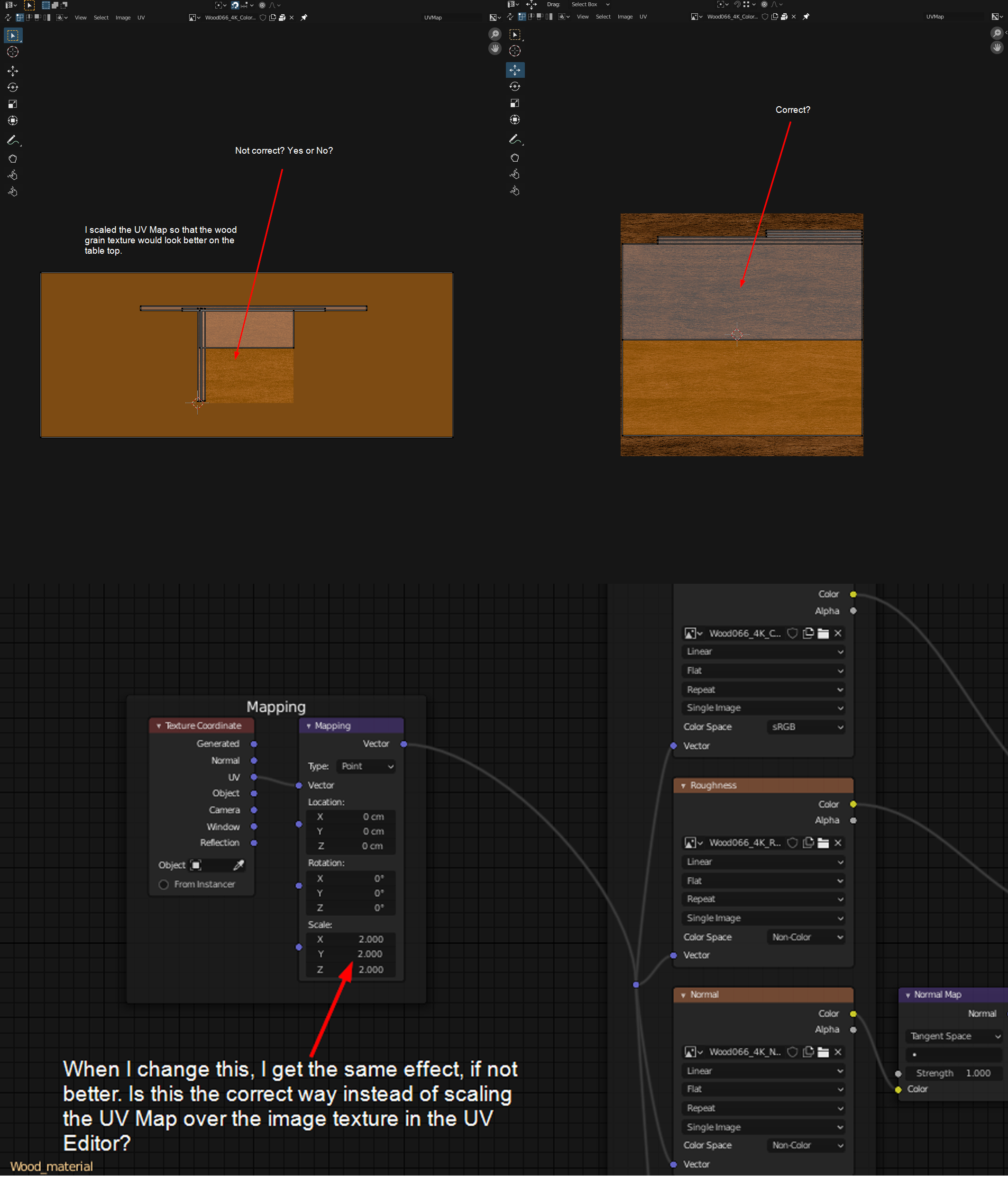Scaling a texture onto a 3D model - CG Cookie