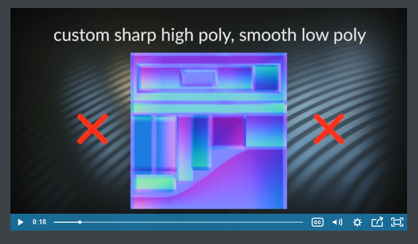 Normal map blend - CG Cookie
