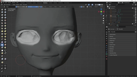 Best way to "rotate" the eyes (with the pupil as the axis of rotation ...