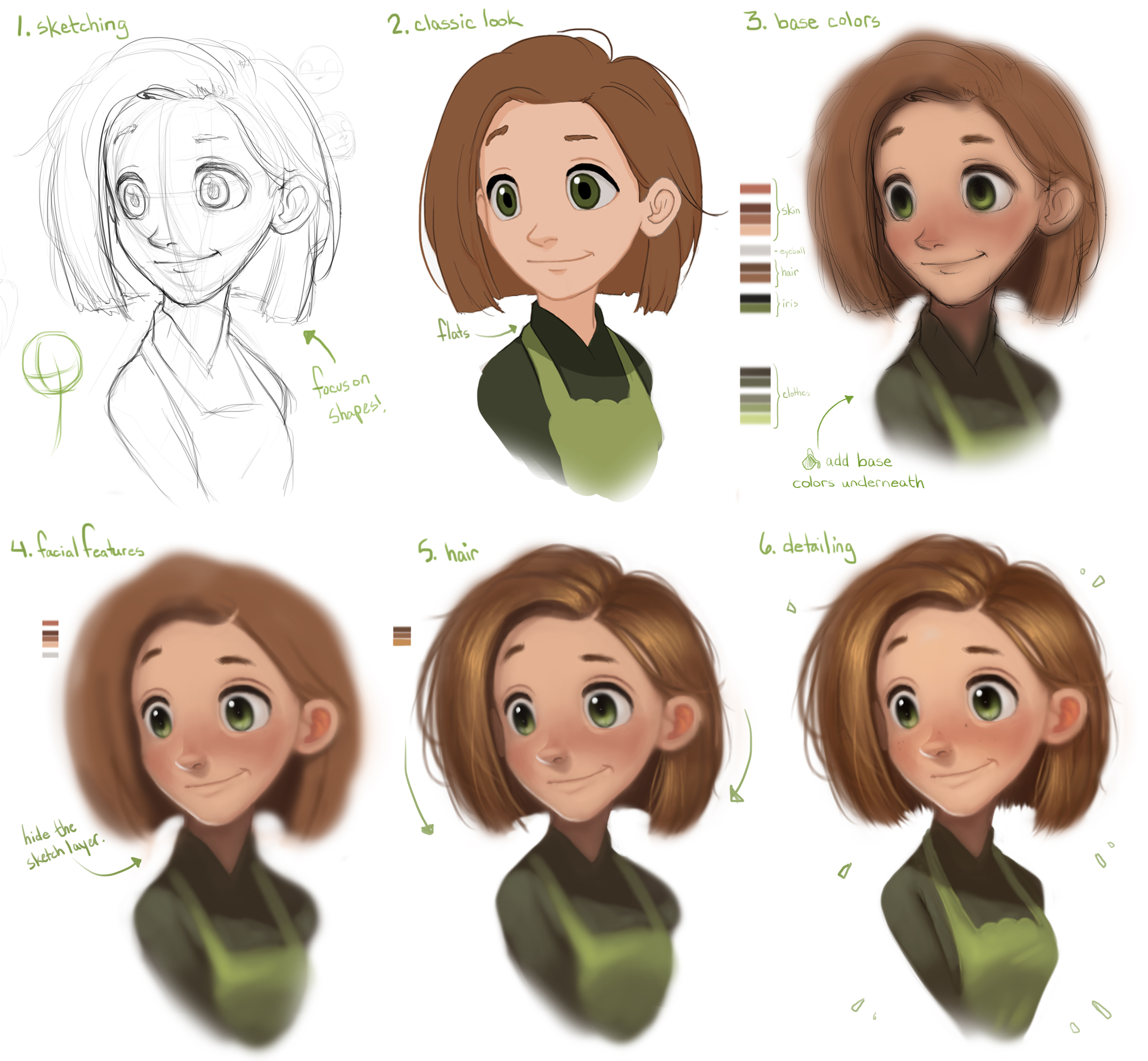 Animated Character Portrait CG Cookie Learn Blender Online Tutorials And Feedback