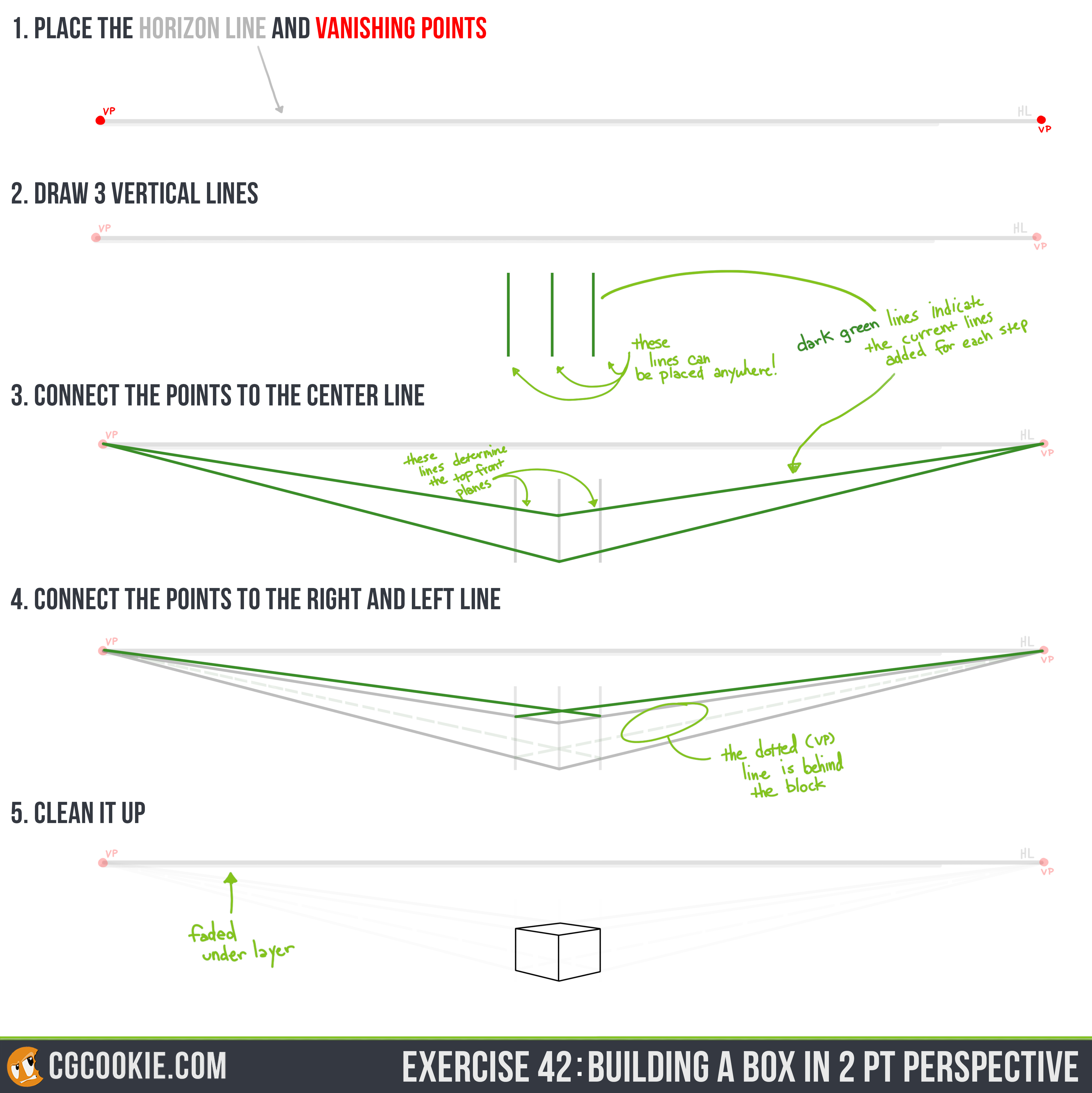 Building Blocks - CG Cookie