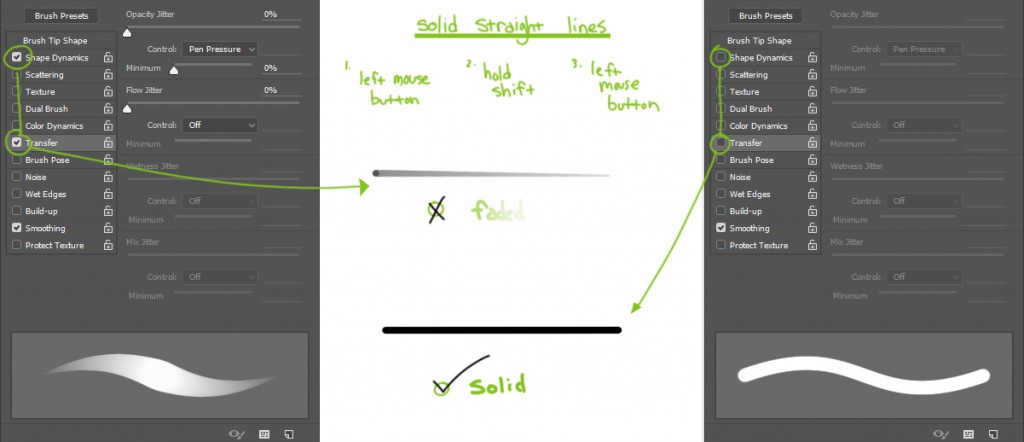 Building Blocks - CG Cookie