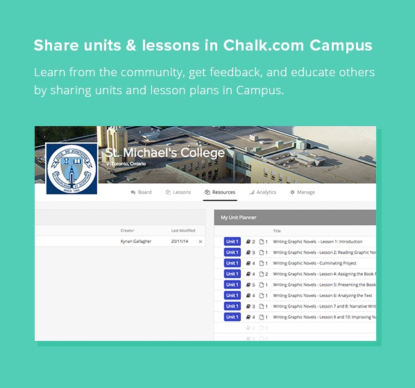 Chalk.com presents Unit Planning!