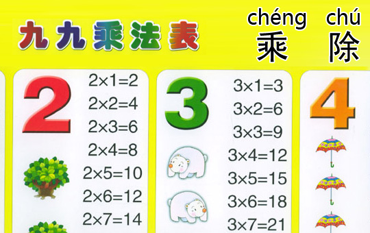 Multiplication and Division · Chinese Lesson