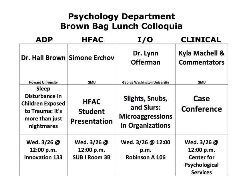 Psychology | Events: Brown Bag Lectures