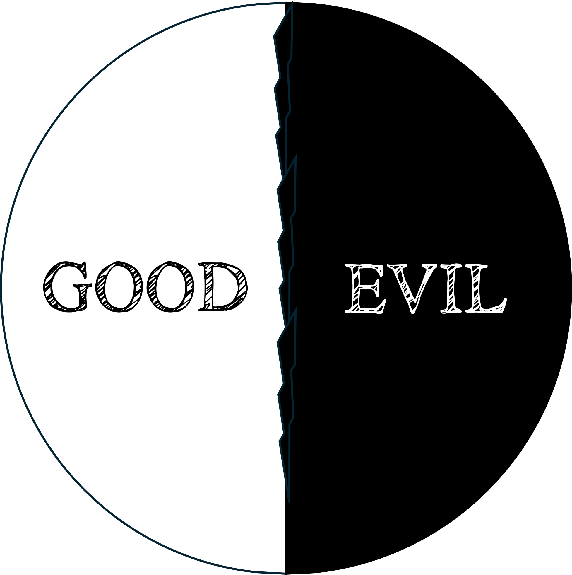 Good and Evil – Who Decides? Part 2 – Hamilton Church of Christ