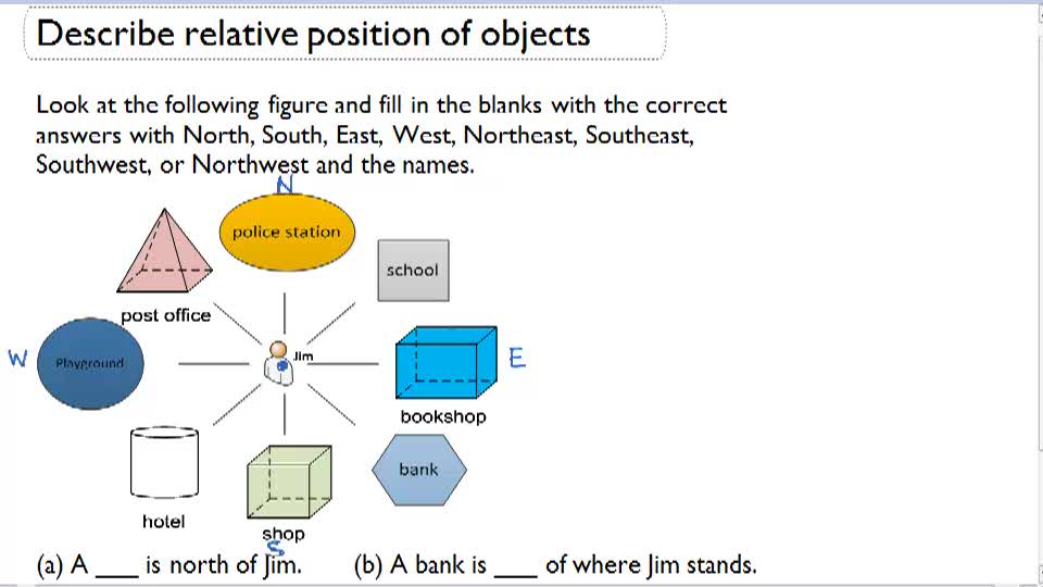 Cardinal and Secondary Directions - Example 2 ( Video ) | Earth Science ...