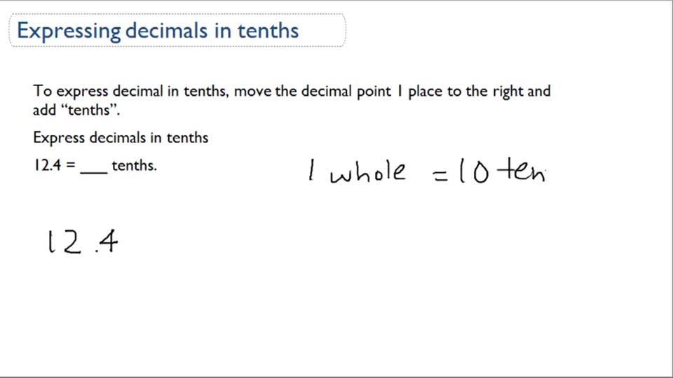 Expressing Decimals in Tenths ( Video ) | Arithmetic | CK-12 Foundation