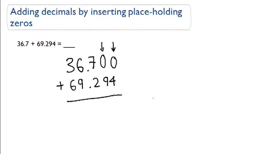 Adding Decimals by Inserting Place-holding Zeros ( Video ) | Arithmetic ...
