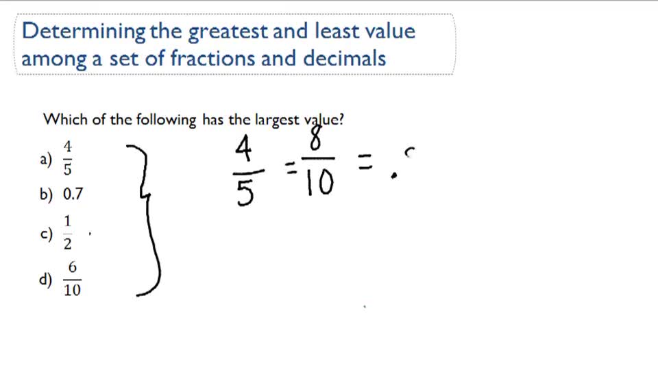 Determining Greatest to Least Value from a Set of Fractions and ...