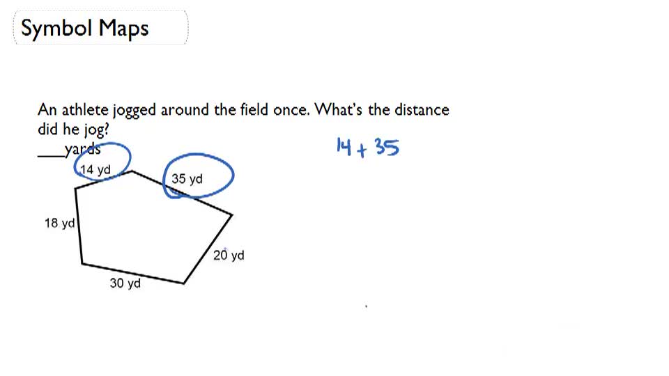 Using Symbol Maps (English Lengths and Distances) ( Video ...