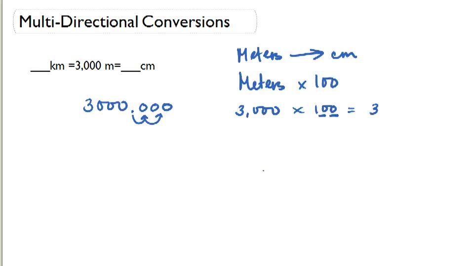 Multi-directional Conversions ( Video ) | Measurement | CK-12 Foundation