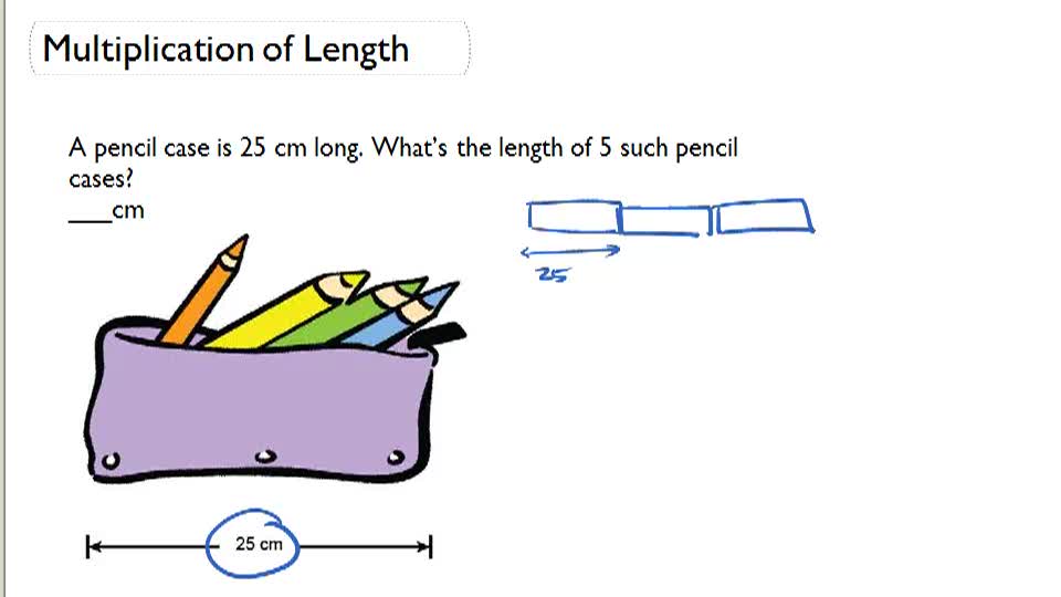 Multiplication of Lengths (Metric Units) ( Video ) | Measurement | CK ...