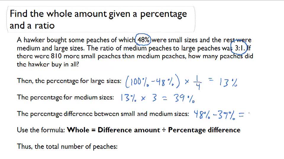 Percent Challenge Problems - Level Four - Example 5 ( Video ...