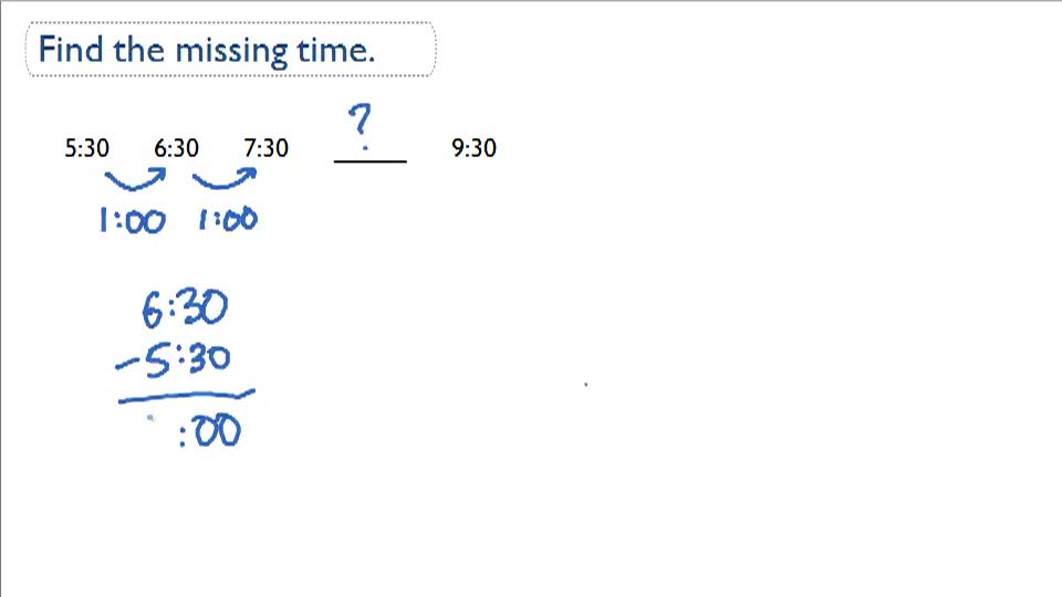 Time Patterns with Numbers ( Video ) | Measurement | CK-12 Foundation