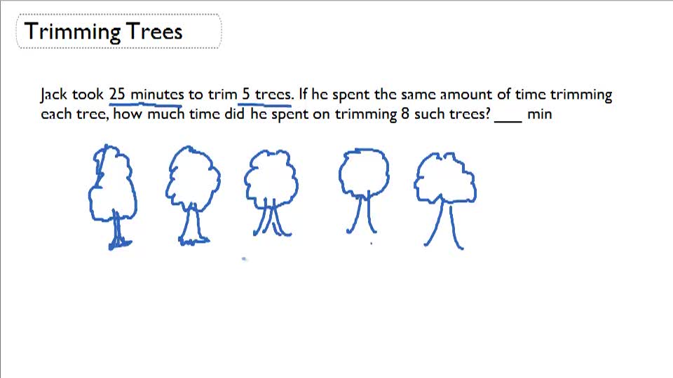 Solving for Elapsed Time Related to Rate ( Video ) | Algebra | CK-12 ...