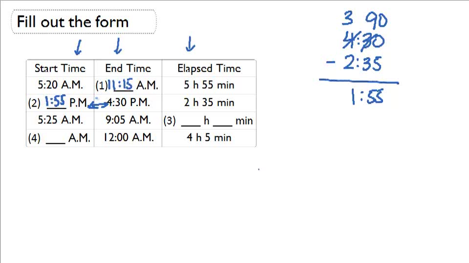 Solving For Start Time End Time Or Elapsed Time Video