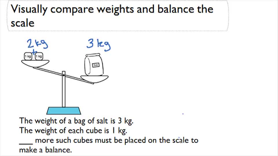 Visually Comparing Weight and Balancing a Scale (Metric Units) ( Video ...