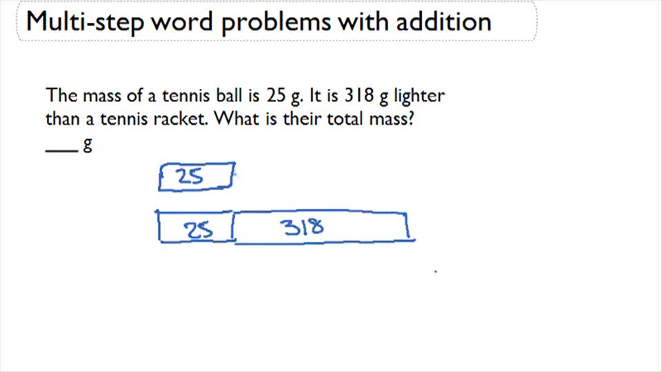 Multi-Step Word Problems in Single Units - Example 1 ( Video ...