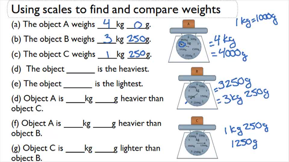 Using Scales to Find and Compare Weights (Metric Units) ( Video ...