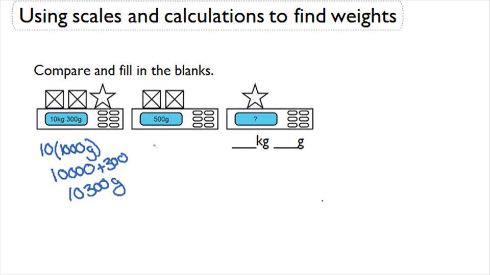 Using Scales and Calculations to Find Weights (Metric Units) ( Video ...