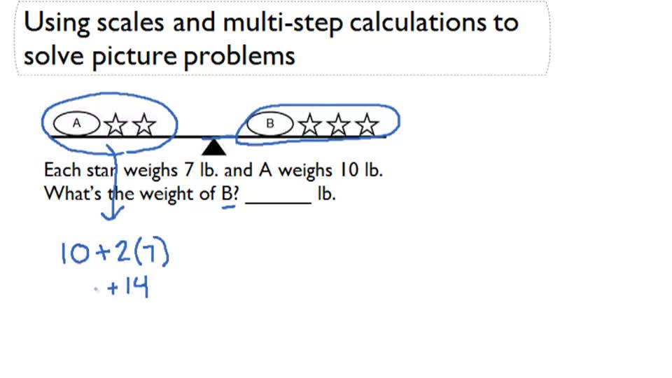 Working with Scales - Example 6 ( Video ) | Measurement | CK-12 Foundation