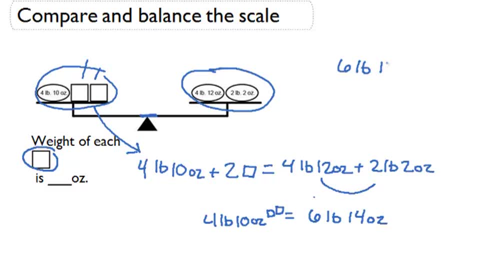 Comparing Weights and Balancing a Scale (English Units) ( Video ...