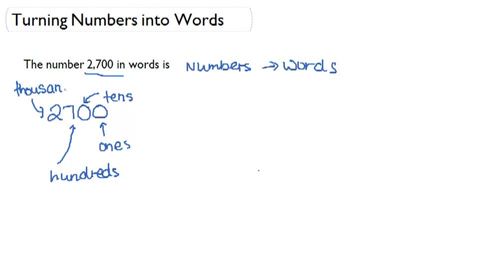 Turning Numbers into Words (Place Values to 1,000) ( Video ...