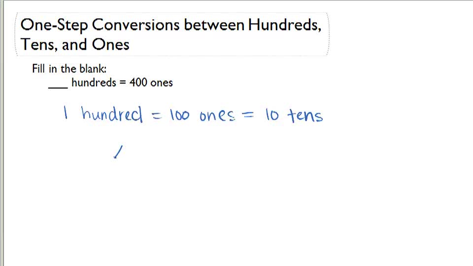 One-step Conversions Between Hundreds, Tens, and Ones ( Video ...