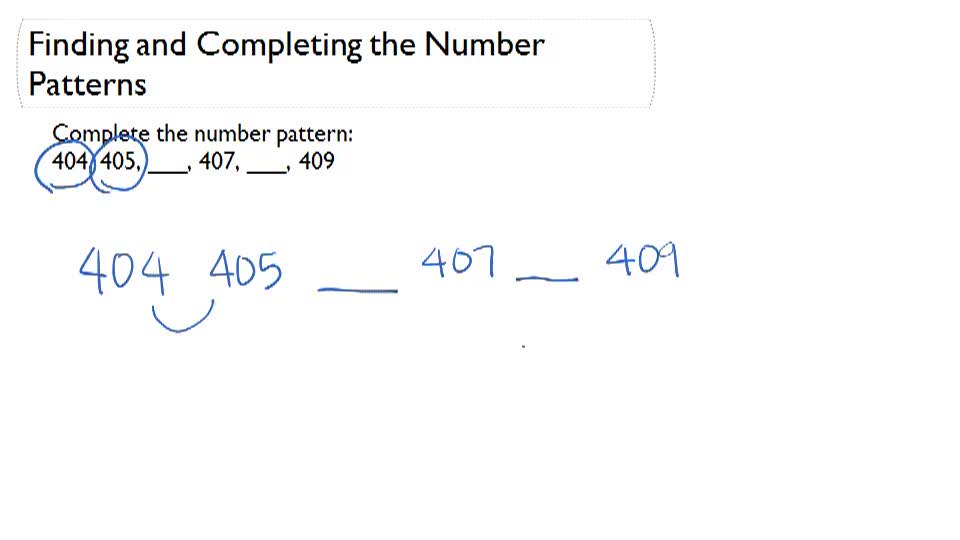 Finding and Completing the Number Patterns ( Video ) | Arithmetic | CK ...