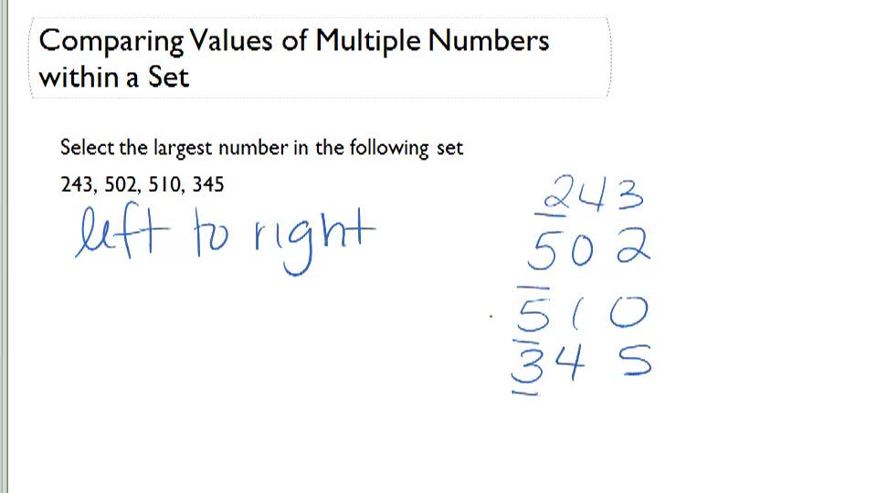 Comparing Values of Multiple Numbers Within a Set (Numbers to 1,000) ( Video ) | Arithmetic | CK ...